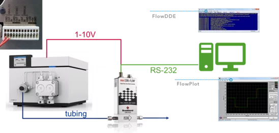 FAQ | KNAUER Website